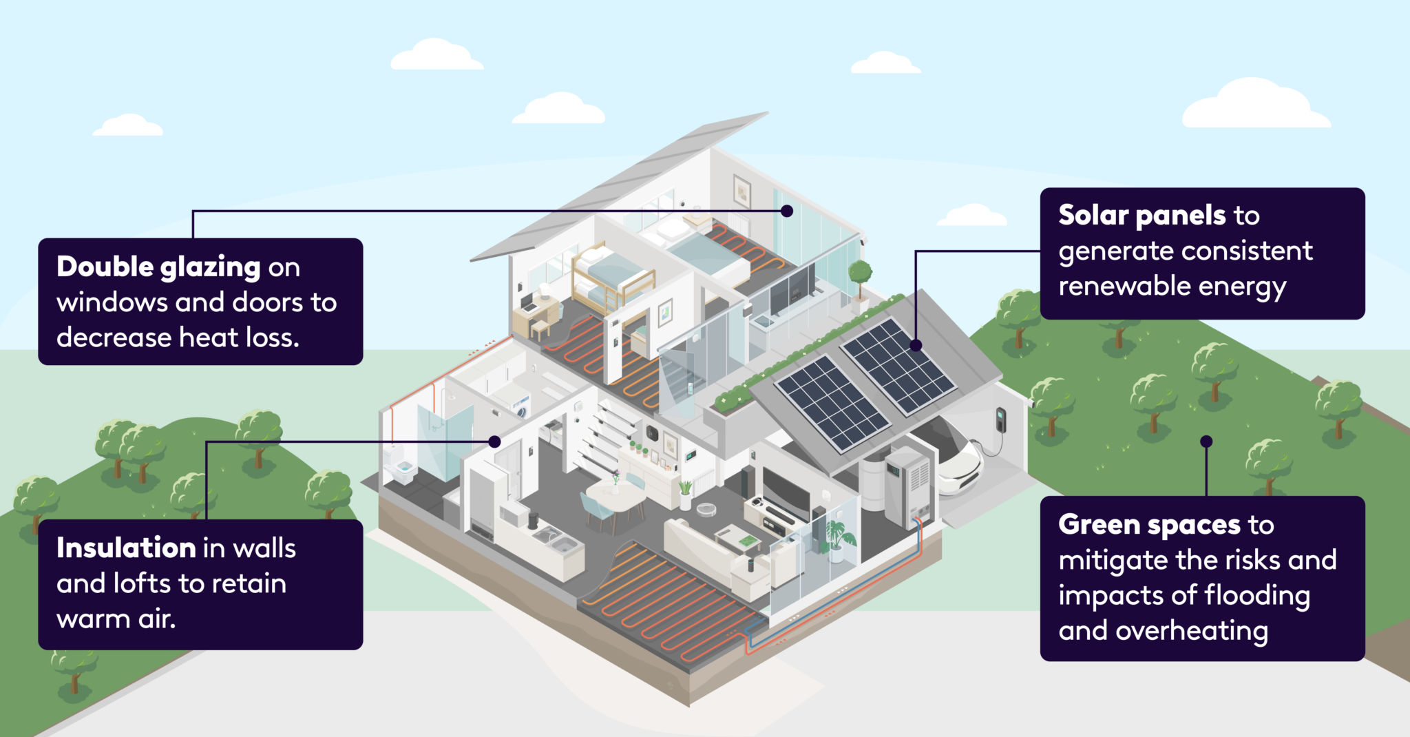 Affordable Housing | Octopus Capital